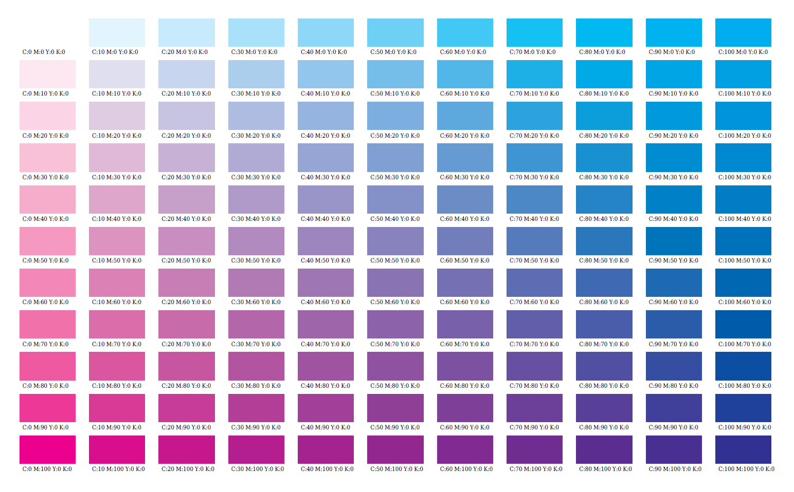 Colour Charts CMYK Real Life Examples MPDF Manual